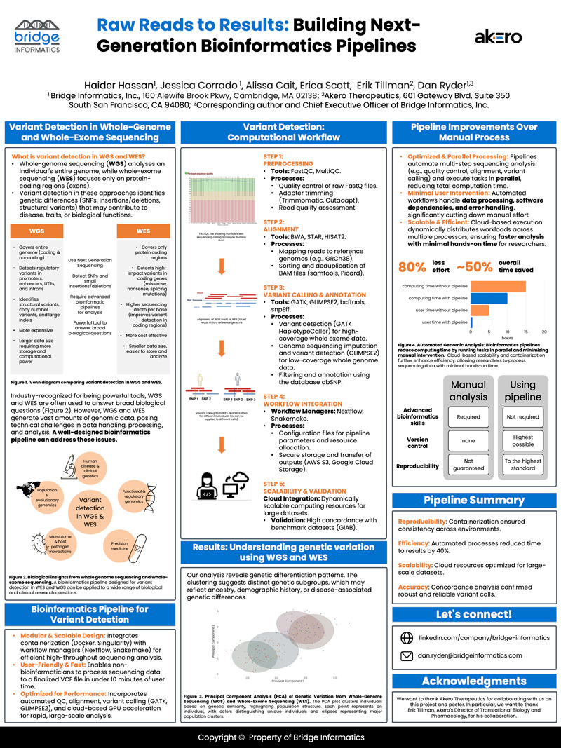 Poster - Raw Reads to Results: Building Next-Generation Bioinformatics Pipelines - Bridge ...